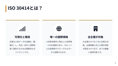 「ISO 30414が3分でわかる本」2025年改訂ポイント・使い方・認証までをやさしく解説 | 株式会社コトラ | HRプロ